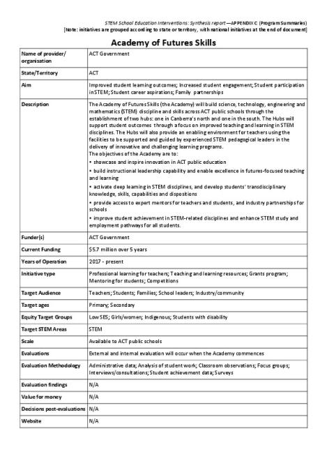 Stem Education Initiatives Synthesis Report Program Summaries Department Of Education